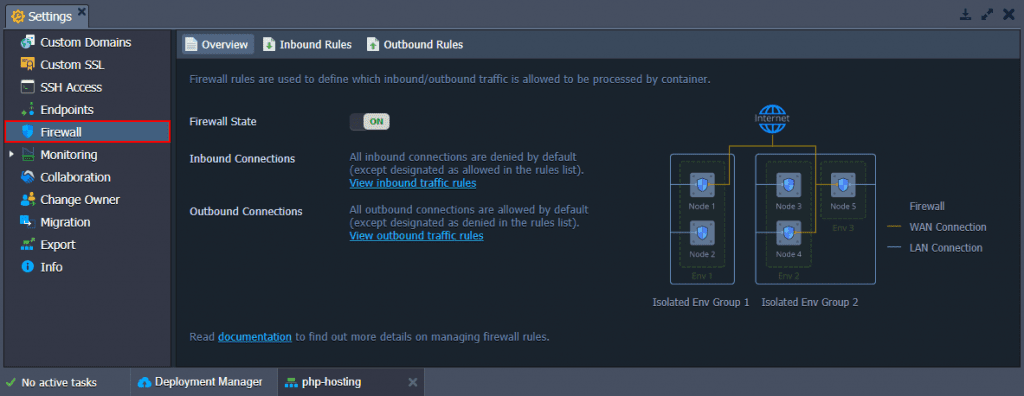 Php Cloud Hosting Dengan Dewacloud Paas Code Deliver Optimize